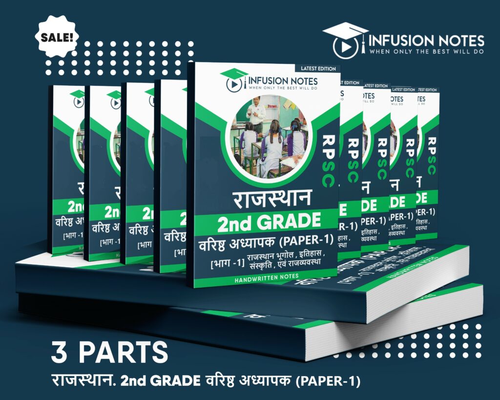 RPSC 2nd Grade Teacher Notes 2023-24 || GK (Paper 1) || 3 Books ...