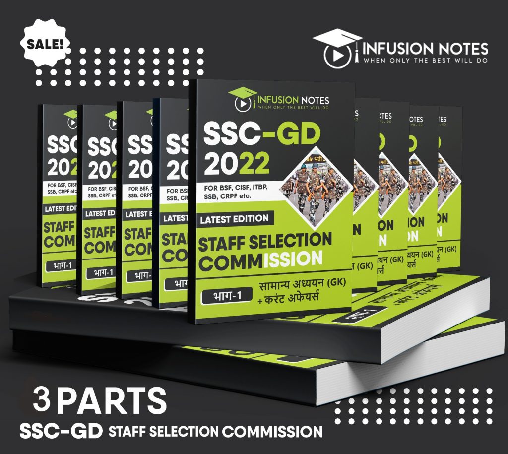 SSC Constable GD Notes 2022 || SSC GD Handwritten Notes (Study material ...