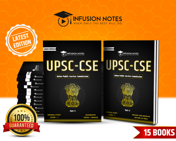 UPSC IAS Study Material || Civil Services Pre & Mains Handwritten Notes ...