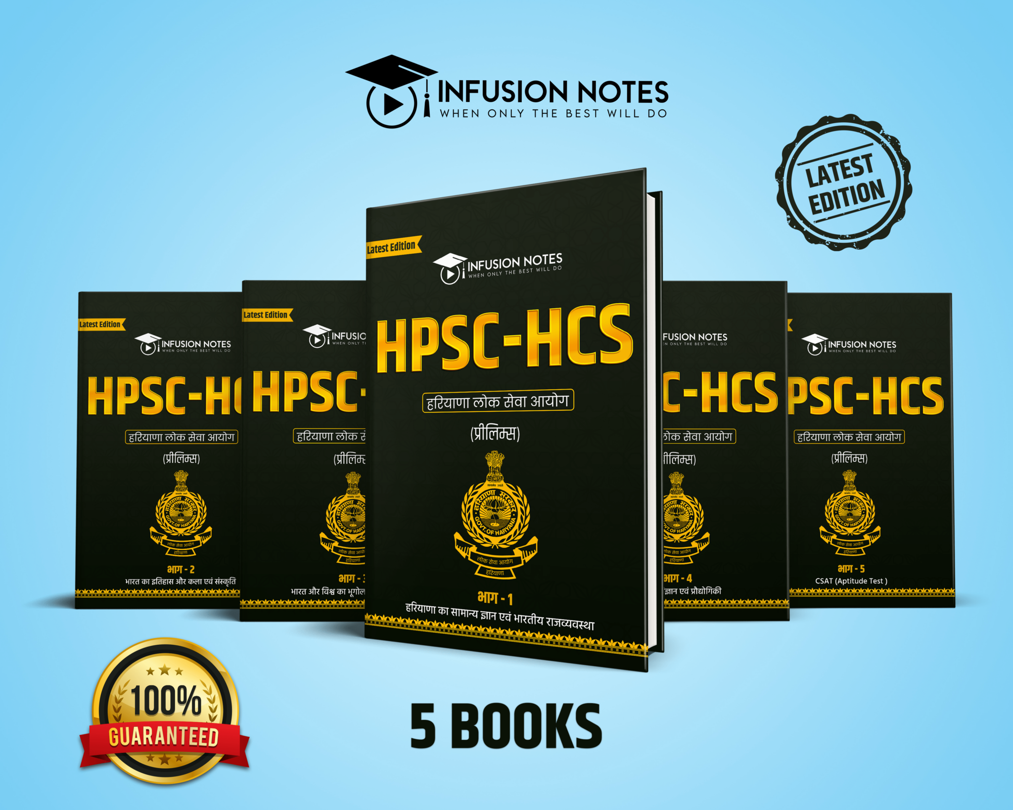 Haryana Civil Service (HCS) Notes - HPSC Prelims Study Material ...