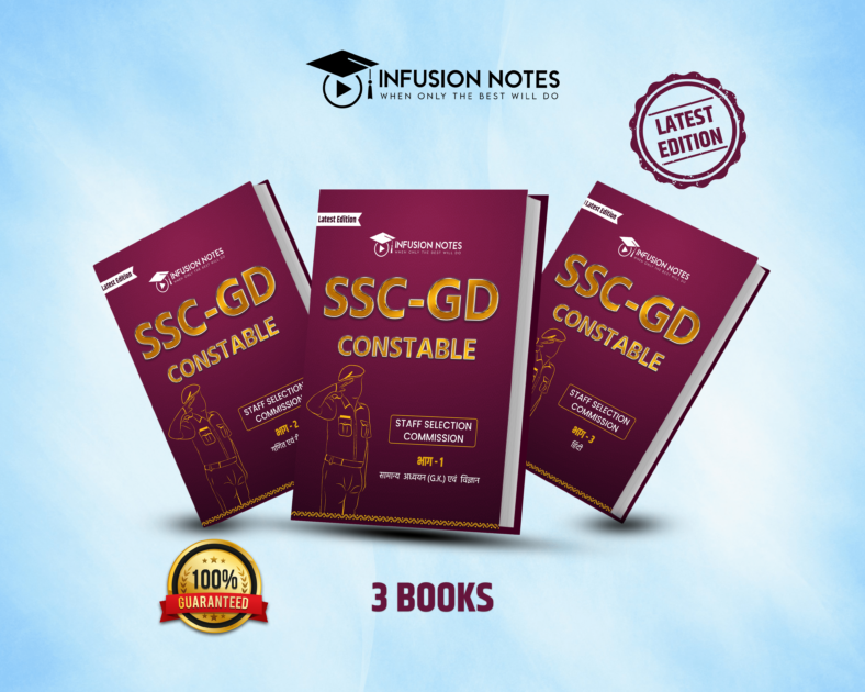 SSC GD Constable Notes + Current Affairs & Quiz - Hindi Medium ...