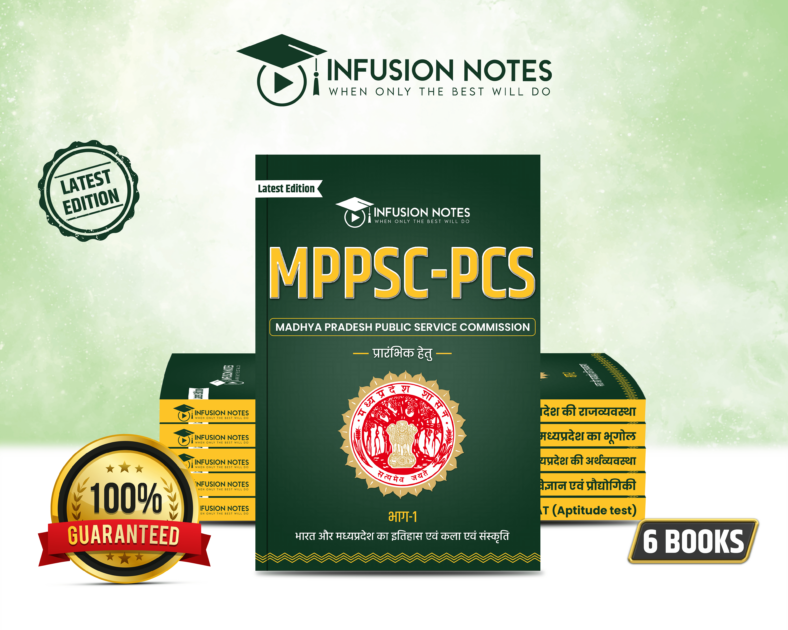 MPPSC Prelims Notes || Handwritten Study Material || 6 Books