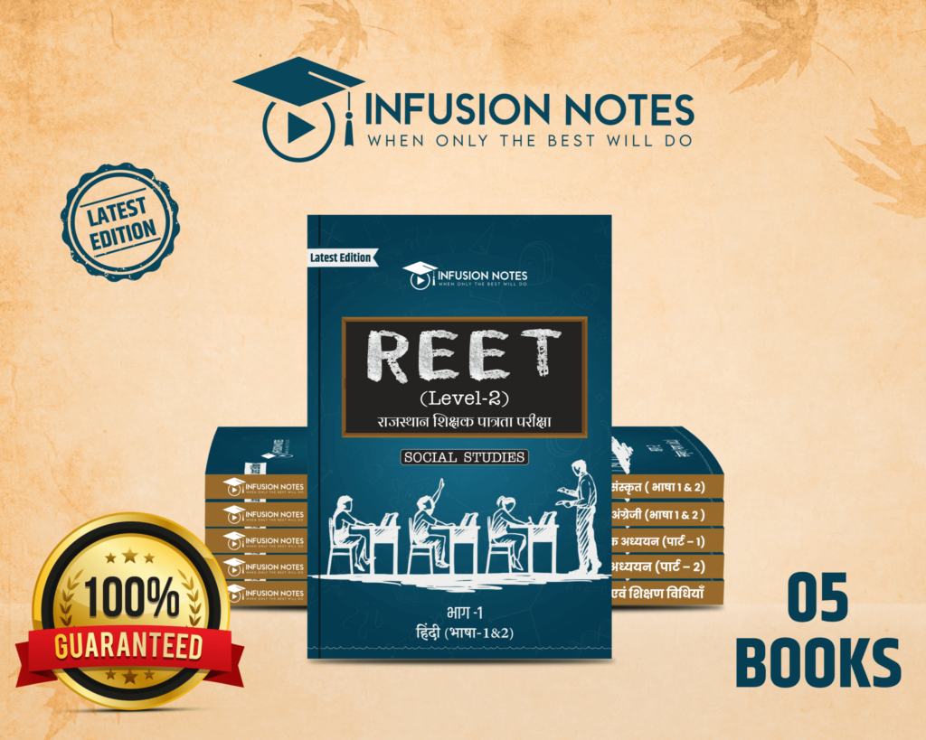 REET Level 2 Notes || SST || Hindi Medium 5 Books || Complete Syllabus