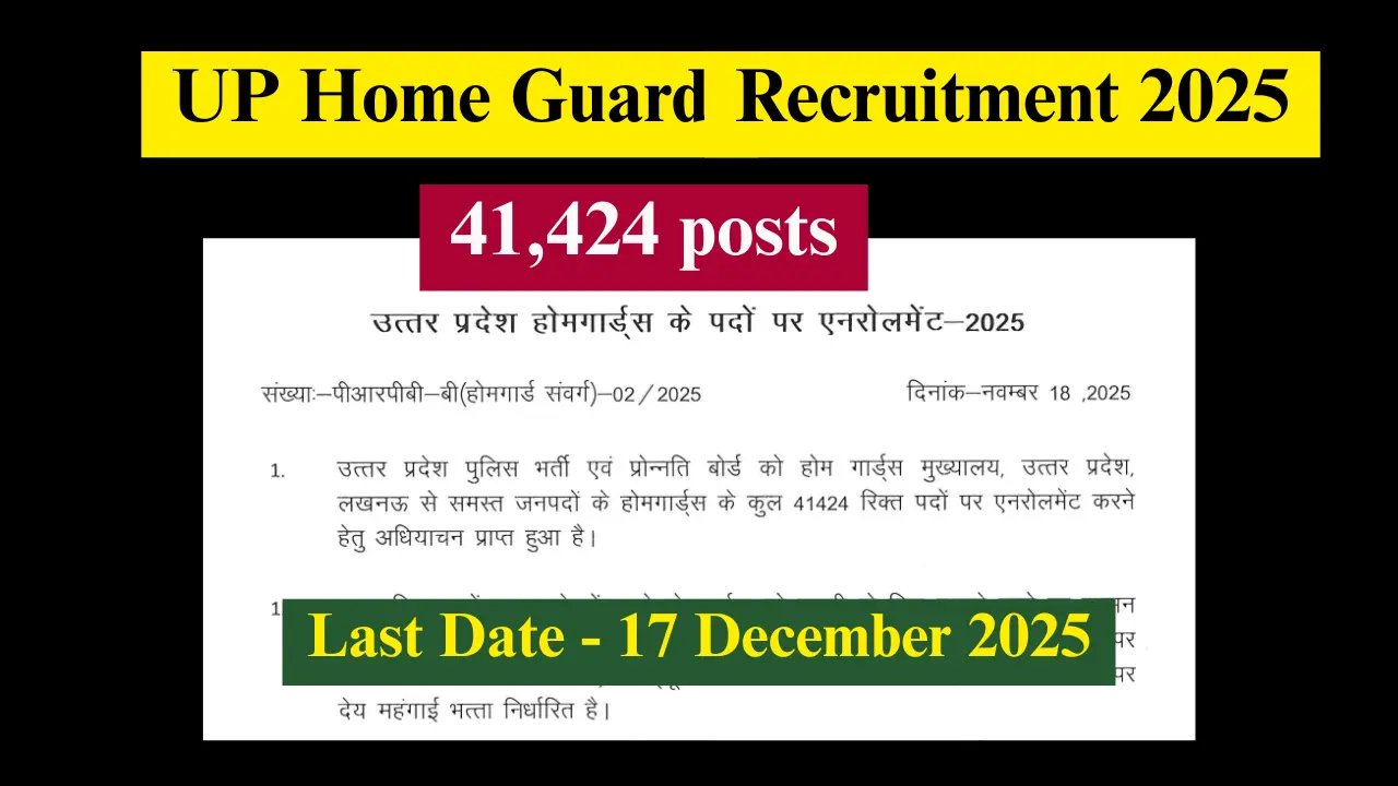 UP Home Guard Recruitment 2025 Apply Online 41,424 Posts